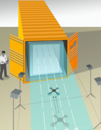 Wind Profile Generator Accelerates Small UAS Testing and Training ...