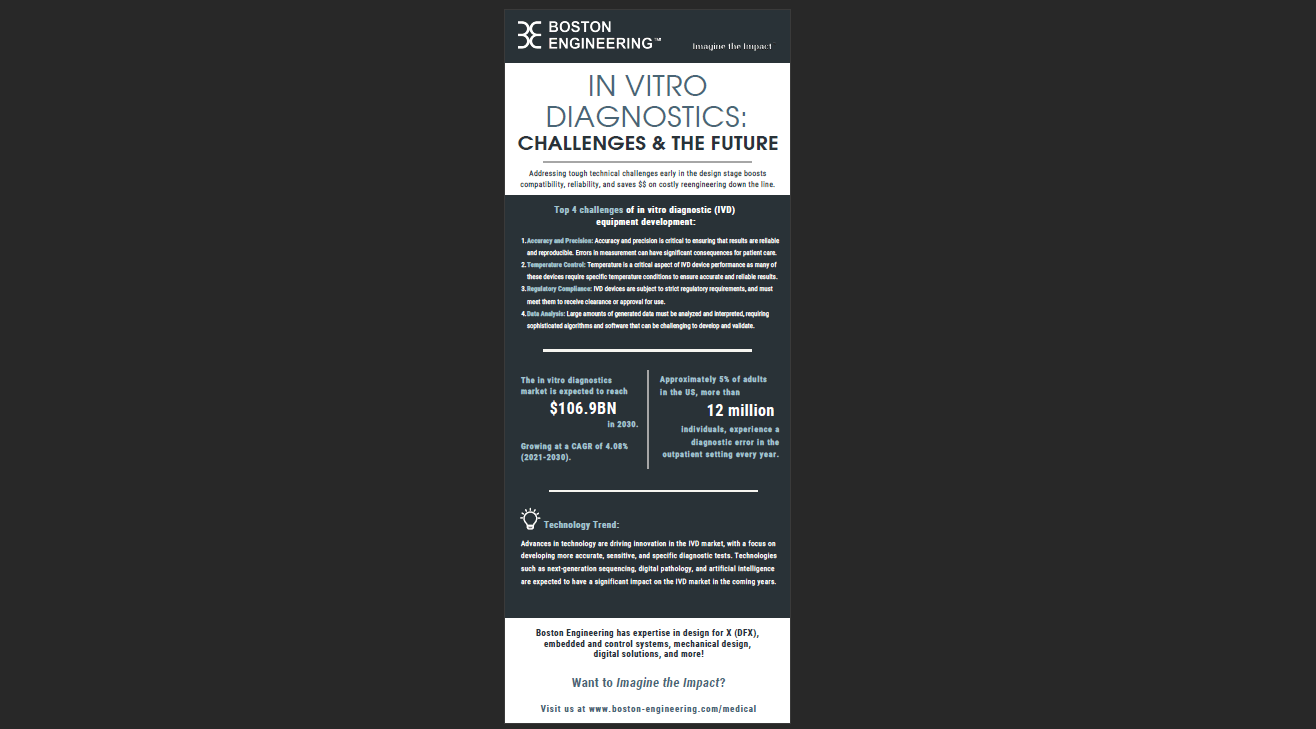 In Vitro Diagnostics: Challenges & The Future - Boston Engineering