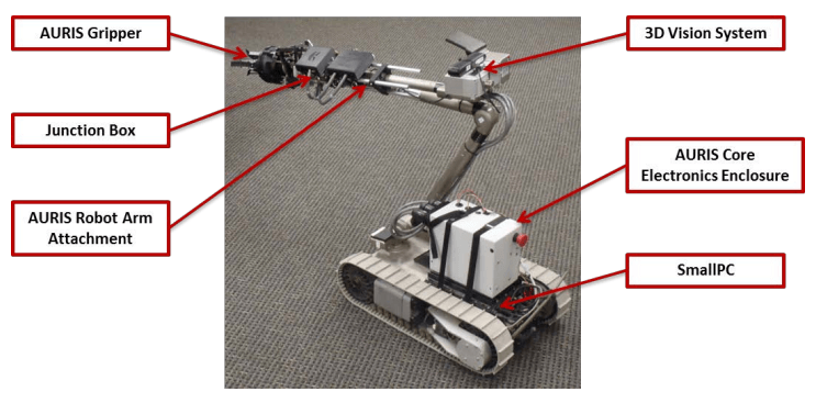 Autonomous Urban Reconnaissance Ingress System (AURIS) - Boston Engineering